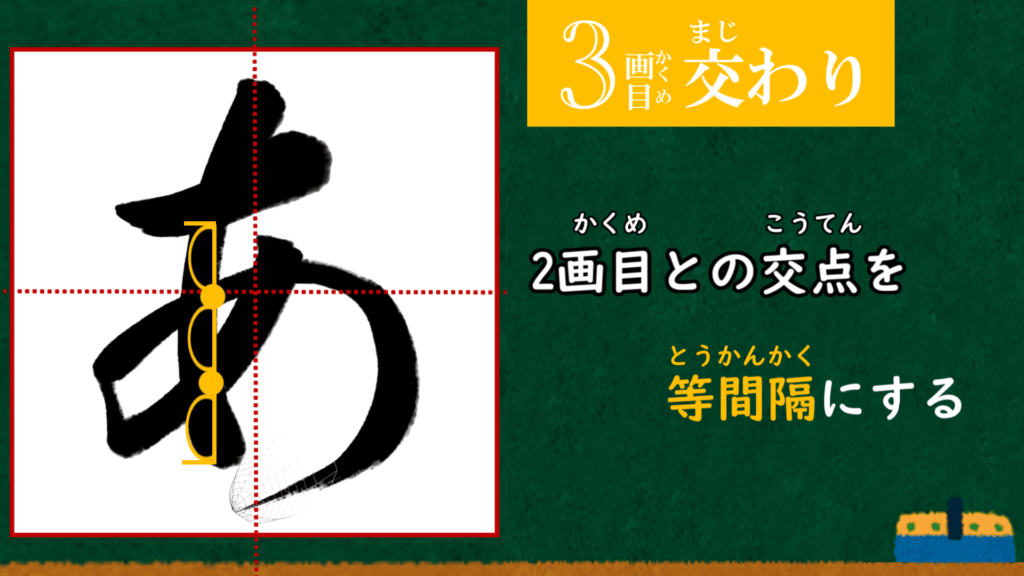 The course on how to write the "あ" in hiragana beautifully【Part 2】 - お ...